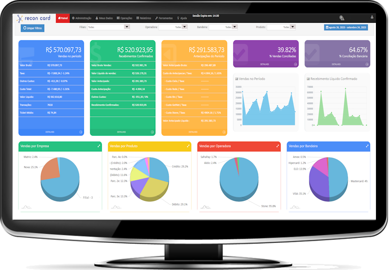 Reconcard - Gestão de Pagamentos